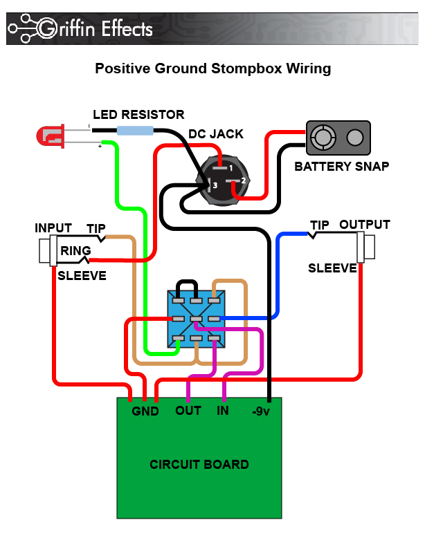 Wire a true bypass switch with LED (Positive ground) - Griffin Effects